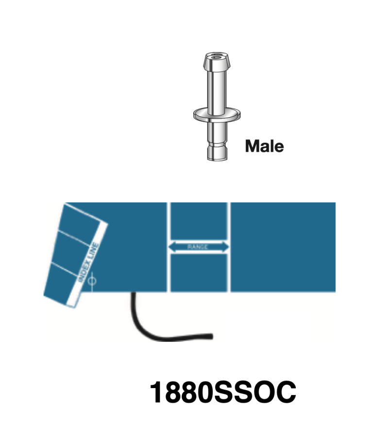 Rectus Connector Products - W.A. Baum Co. Inc. Since 1916